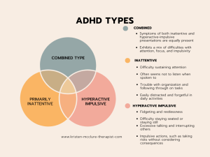 Understanding ADHD | Kristen McClure Therapist