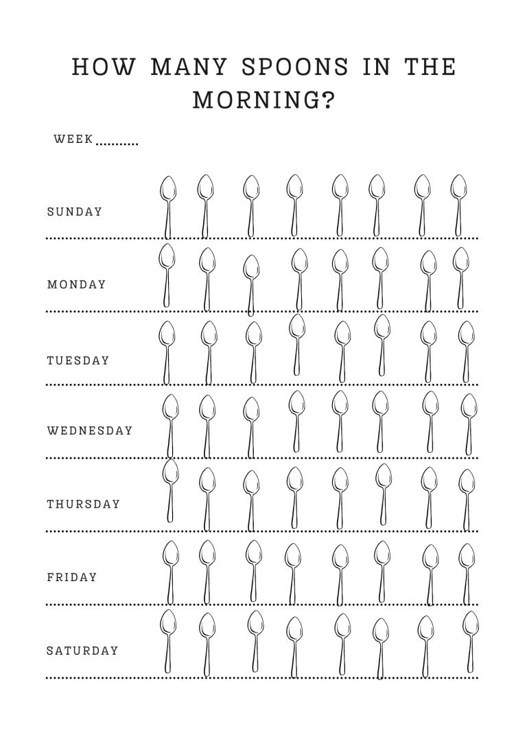 ADHD and SPoon Theory | Kristen McClure, Therapist