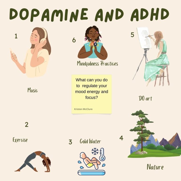 Understanding ADHD and Dopamine Dysregulation - Kristen McClure Therapist