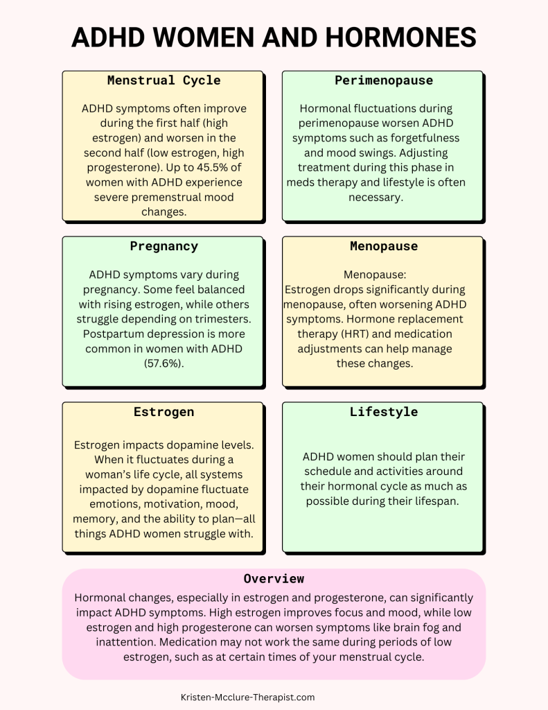 ADHD and Hormones: Understanding the Connection - Kristen McClure Therapist