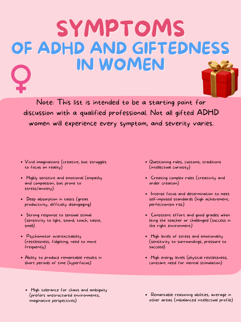 Gifted and ADHD Women: The Stregnths and Challenges